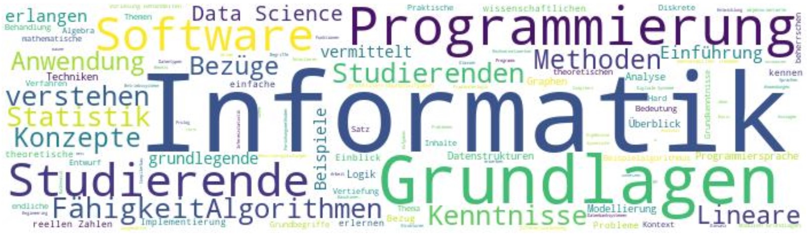 Informatik Universitäten aus Deutschland - My Blog